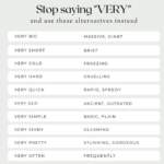 Alternatives to 'Very' for More Professional Communication - Manners ...